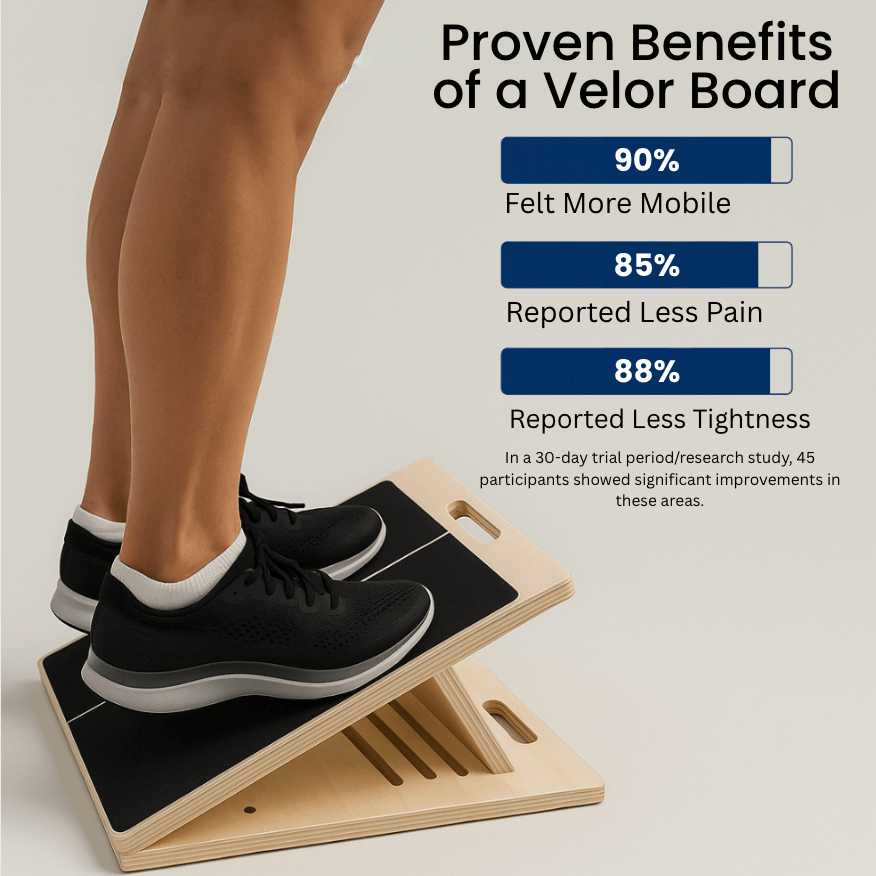 Velor Slant Board – VelorHealth
